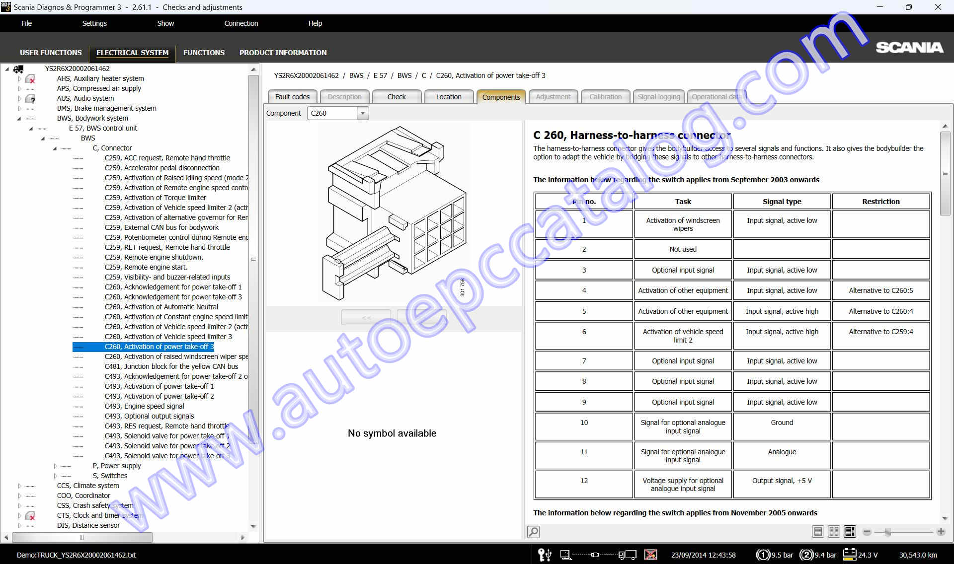 [06.2024] Scania SDP3 2.61.1 Diagnosis & Programming Truck Software
