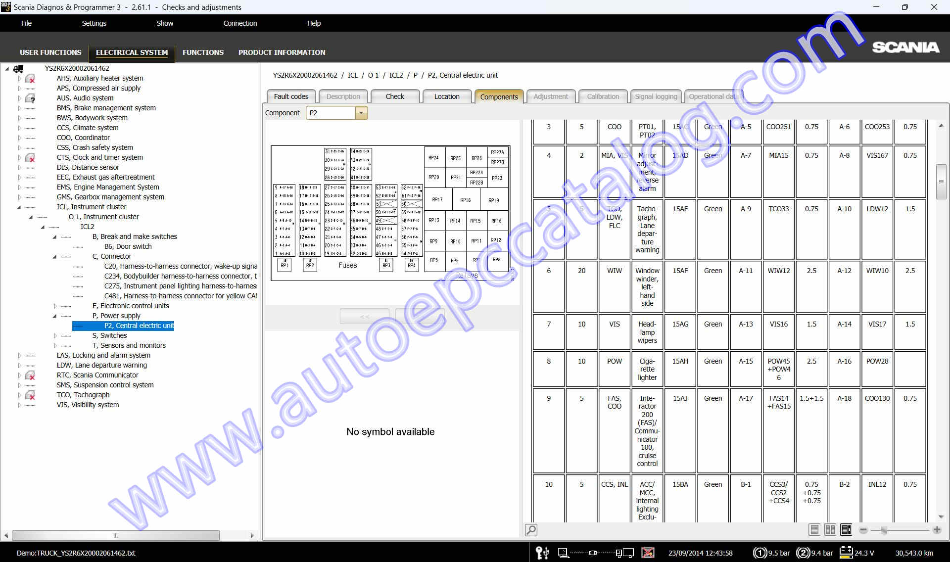 [06.2024] Scania SDP3 2.61.1 Diagnosis & Programming Truck Software