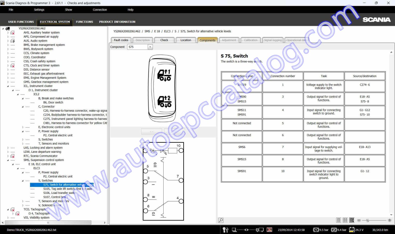 [06.2024] Scania SDP3 2.61.1 Diagnosis & Programming Truck Software