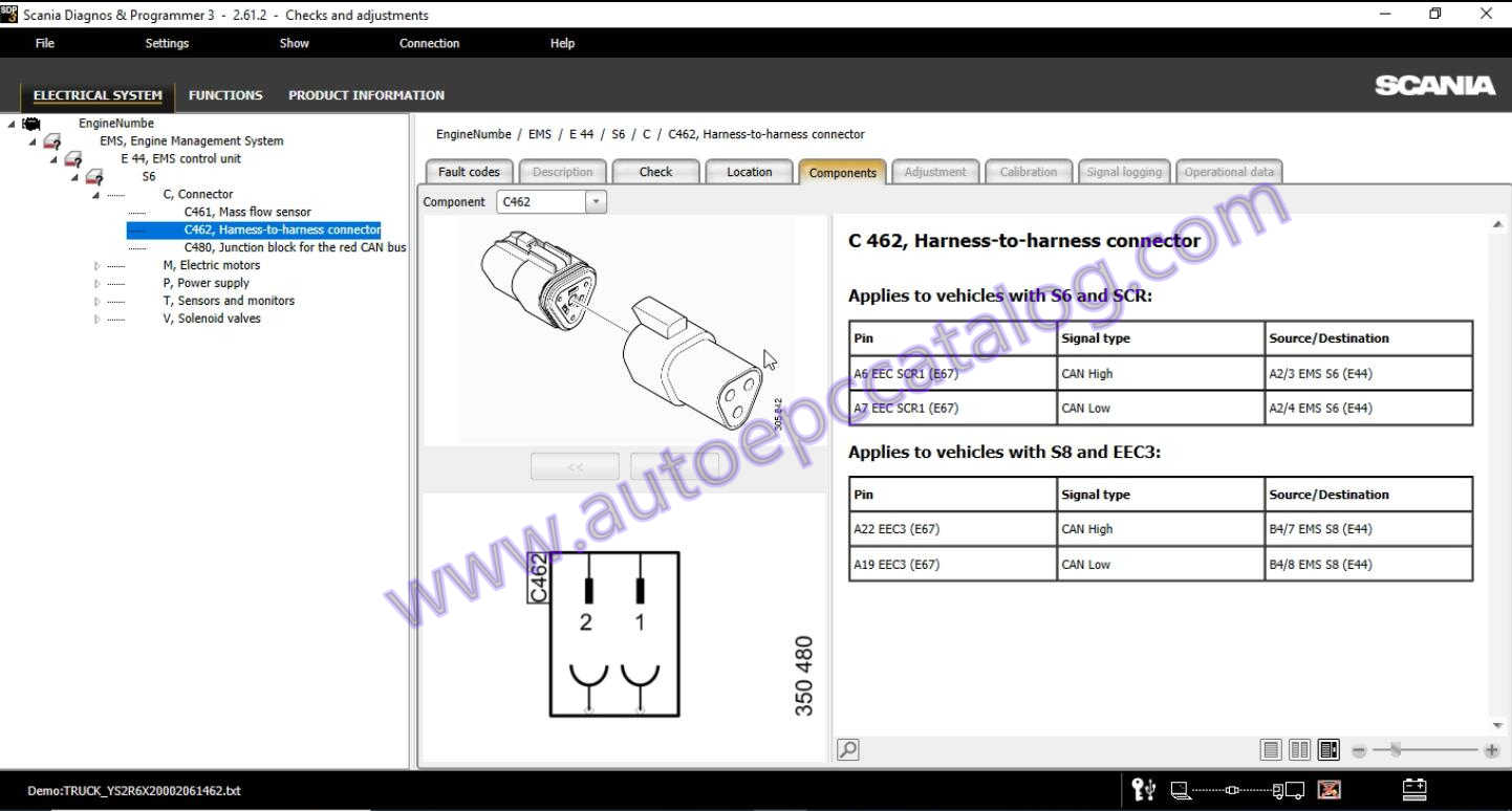 Scania SDP3 2.61.2 Marine & Industry Diagnostic Software