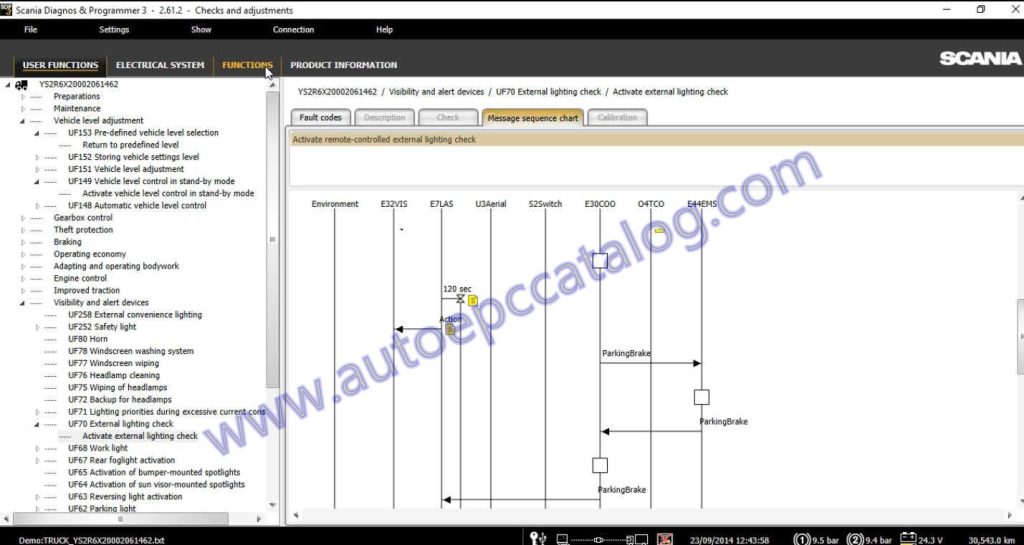 [07.2024] Scania SDP3 2.61.2 Diagnosis & Programming Truck Software