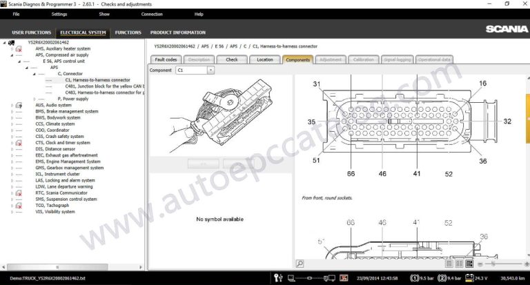 [11.2024] Scania SDP3 2.63.1 Diagnosis & Programming Truck Software