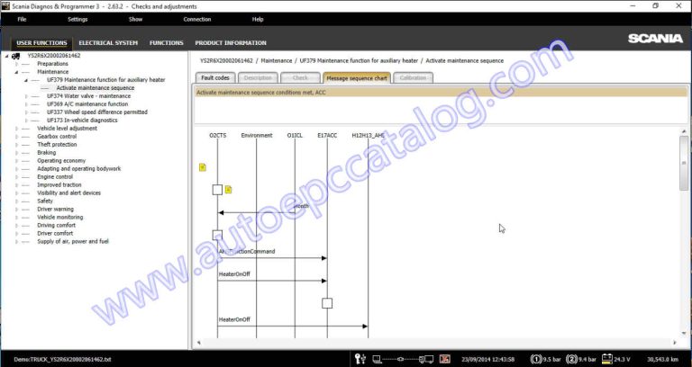 [12.2024] Scania SDP3 2.63.2 Diagnosis & Programming Truck Software