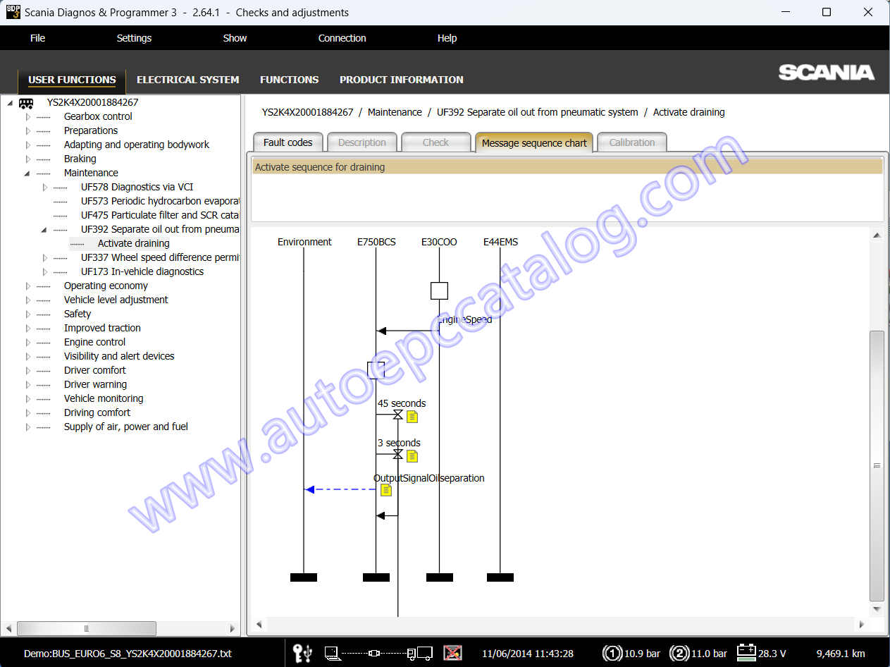 [02.2025] Scania SDP3 2.64.1 Diagnosis & Programming Truck Software