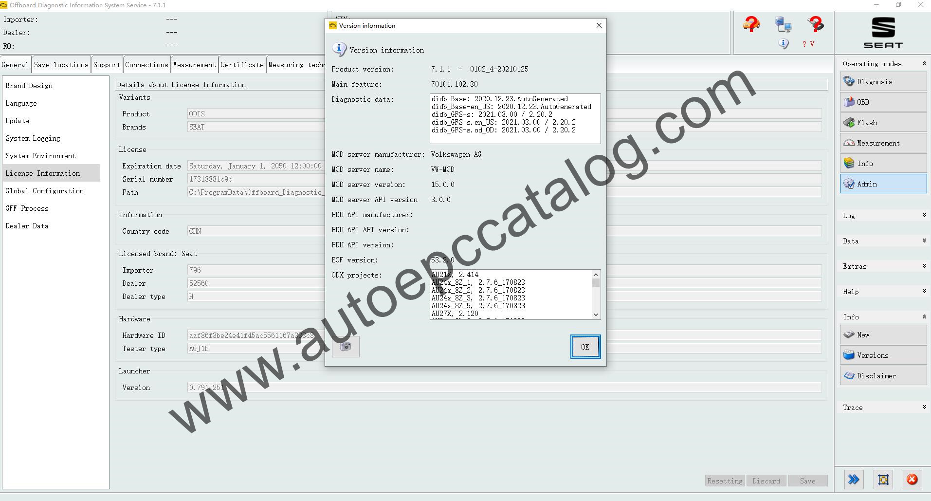 2021 VW ODIS 7.1.1 All Brands & ODIS-Engineering 12.2.0+KG Download ...