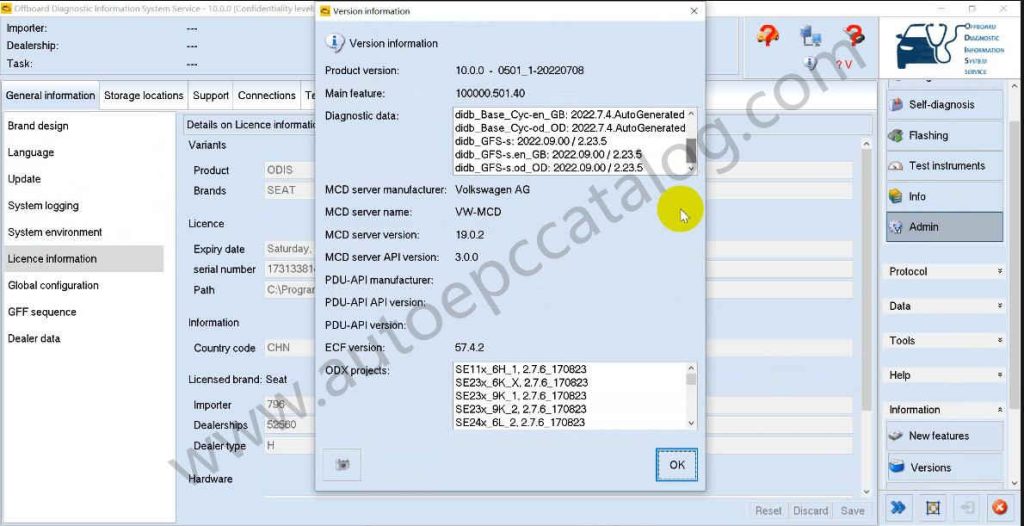 [09.2022] VW ODIS 10.0 & 7.2.1 All Brands & ODIS-E 12.2.0 & 14.1.0 ...