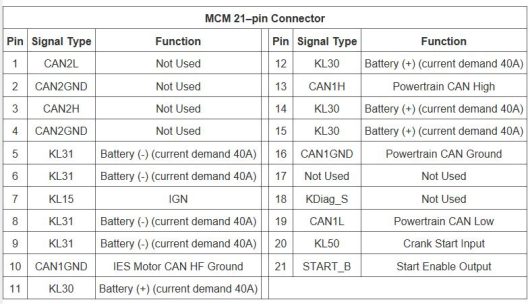 Detroit EPA07 Engine Motor Control Module - Auto Machine Diagnosis EPC ...