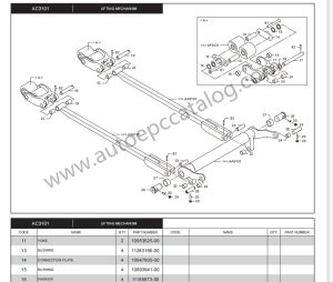 BYD Forklift Parts Catalogues+Service+Operator Manuals Download