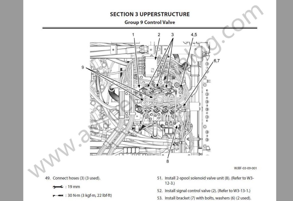 Hitachi Excavator ZX-5A ZX-5B ZX-5G Workshop Service Manuals PDF