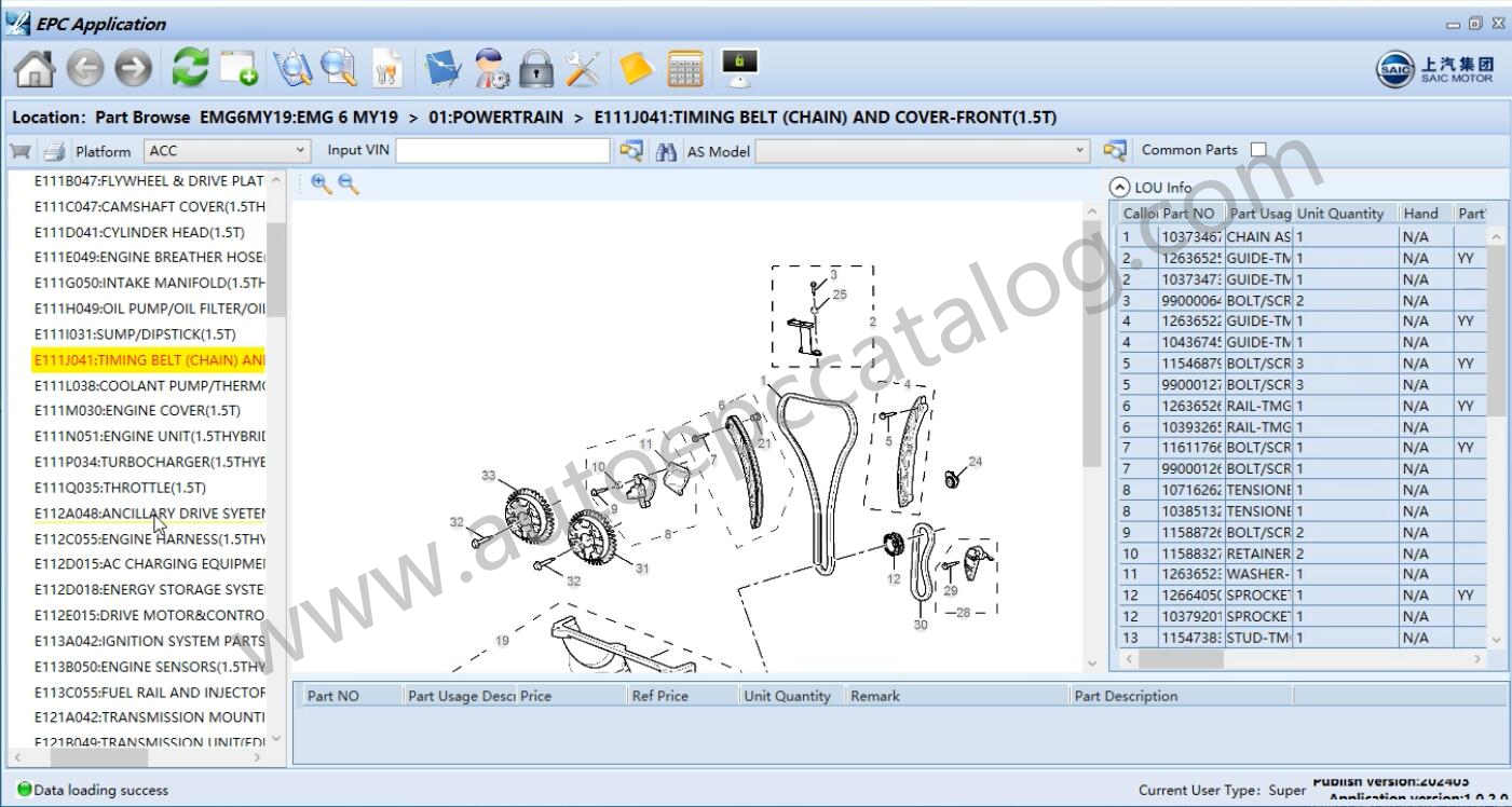 [2024.03] SAIC Motor MG EPC Electrical Parts Catalogue System