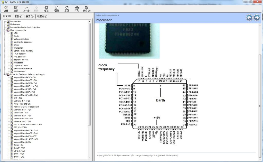 ECU Modules Repair Helper Components & PINOUT ECU Modules Repair Helper Components & PINOUT