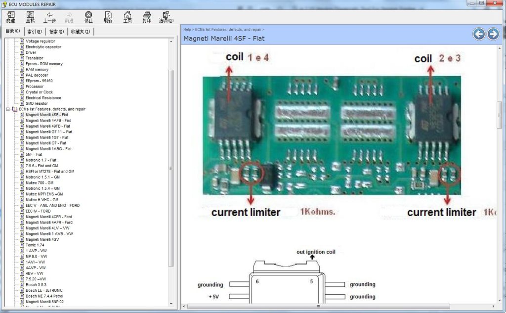 ECU Modules Repair Helper Components & PINOUT