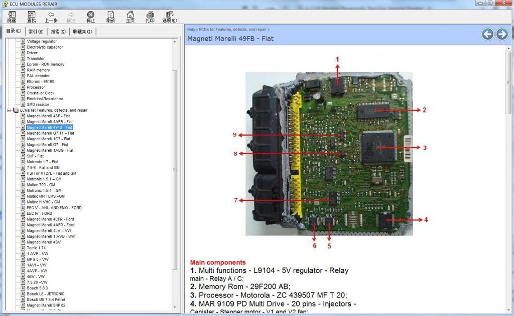 ECU Modules Repair Helper Components & PINOUT