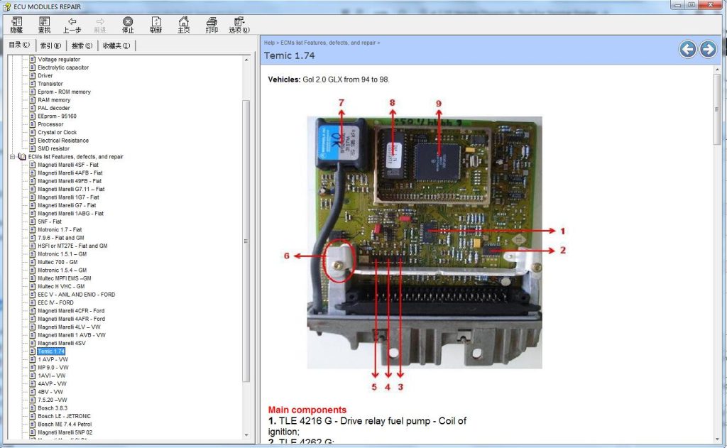 ECU Modules Repair Helper Components & PINOUT ECU Modules Repair Helper Components & PINOUT
