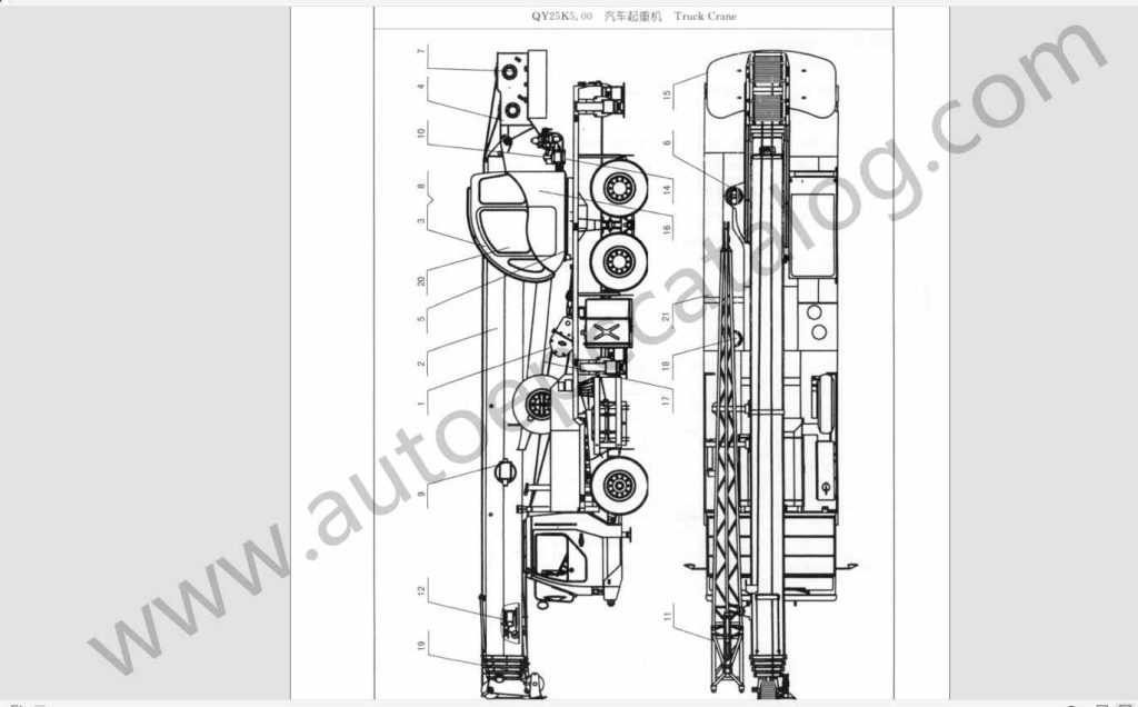 XCMG Machine Parts Book Workshop Manual PDF Collection Download