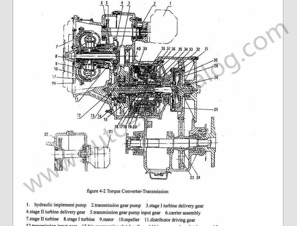 XCMG Machine Parts Book Workshop Manual PDF Collection Download