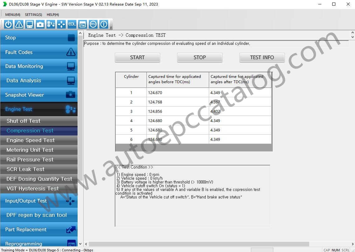 Doosan DL06/DL08 Stage V Engine Diagnostic Software 2023.11