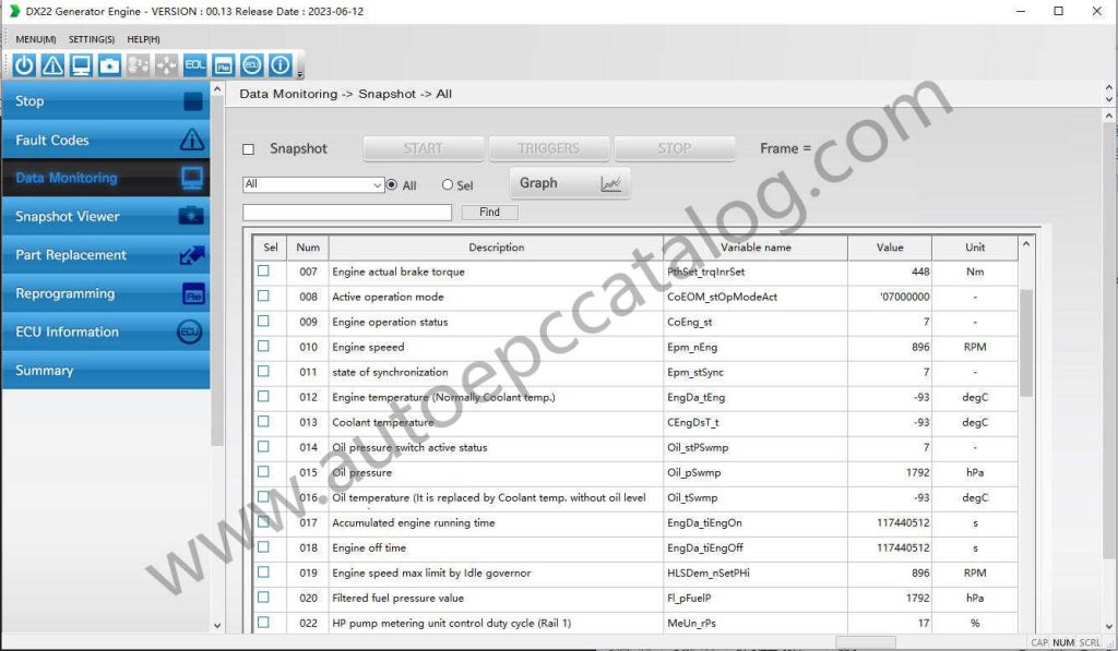 [06.2023] Doosan DX22 Generator Engine Diagnostic Software