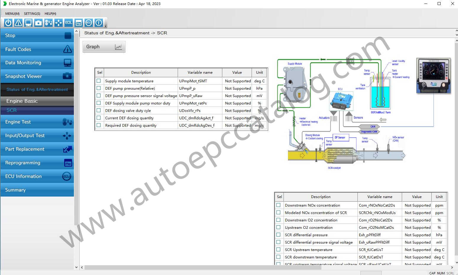 [04.2023] Doosan Electronic Marine & Generator Engine Analyzer