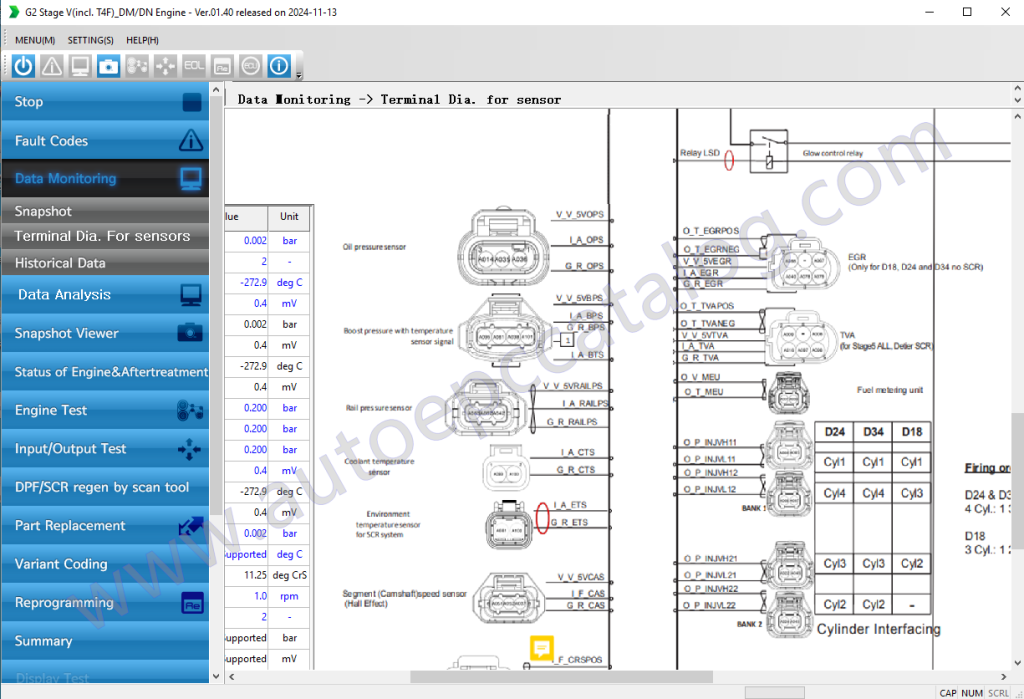 [11.2024] Doosan G2 Stage V(incl. T4F)_DM_DN Engine