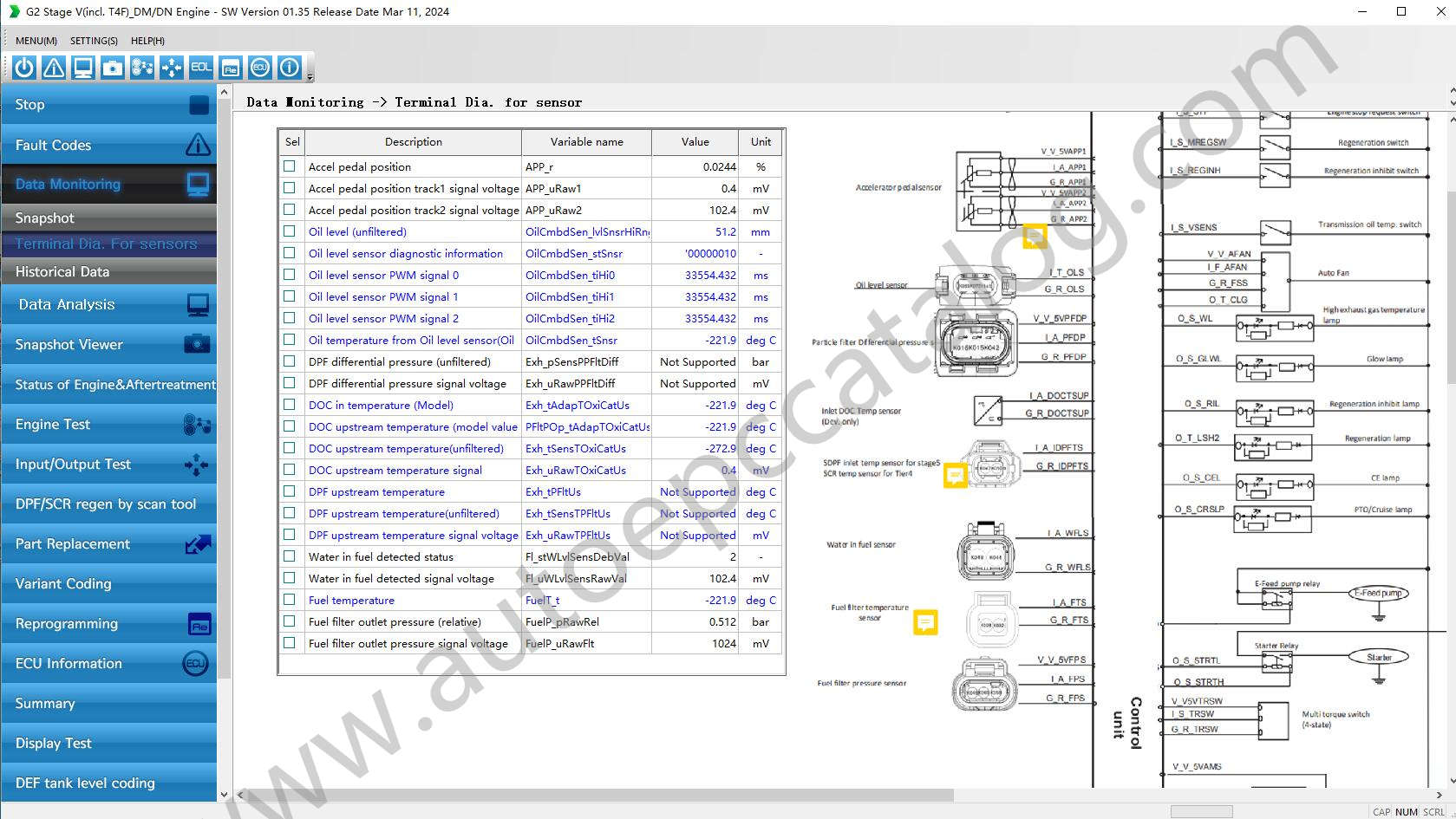 [03.2024] Doosan G2 Stage V(incl. T4F)_DM_DN Engine