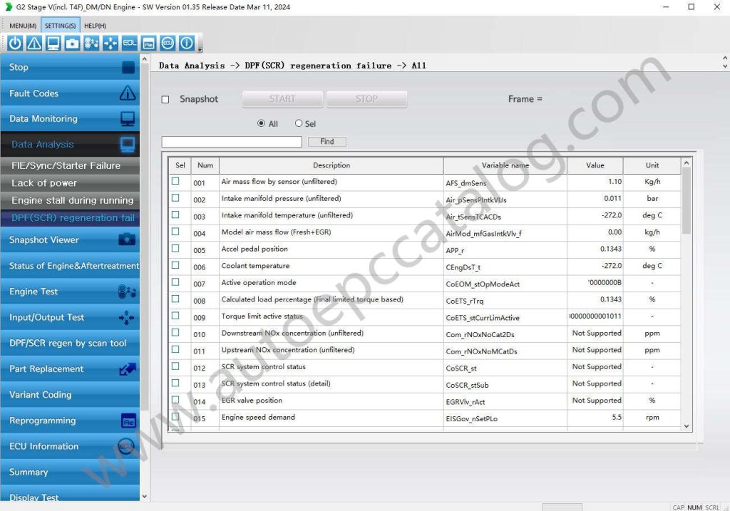 [03.2024] Doosan G2 Stage V(incl. T4F)_DM_DN Engine