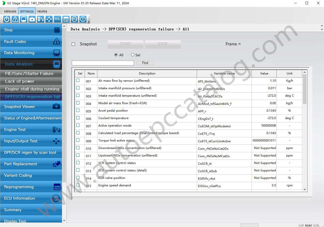 [03.2024] Doosan G2 Stage V(incl. T4F)_DM_DN Engine