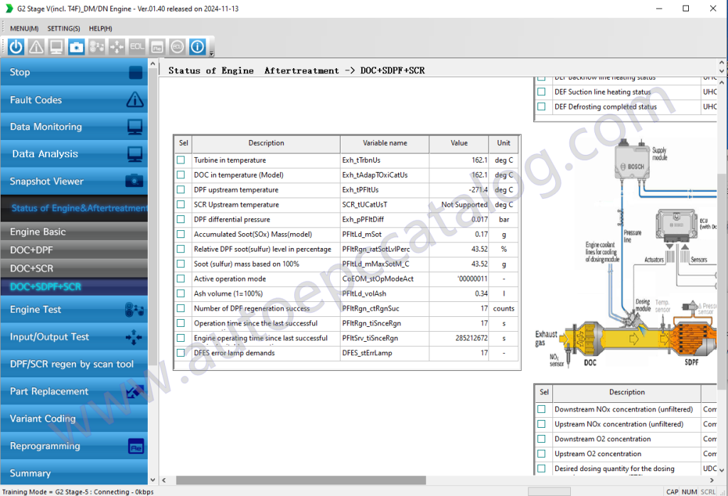 [11.2024] Doosan G2 Stage V(incl. T4F)_DM_DN Engine