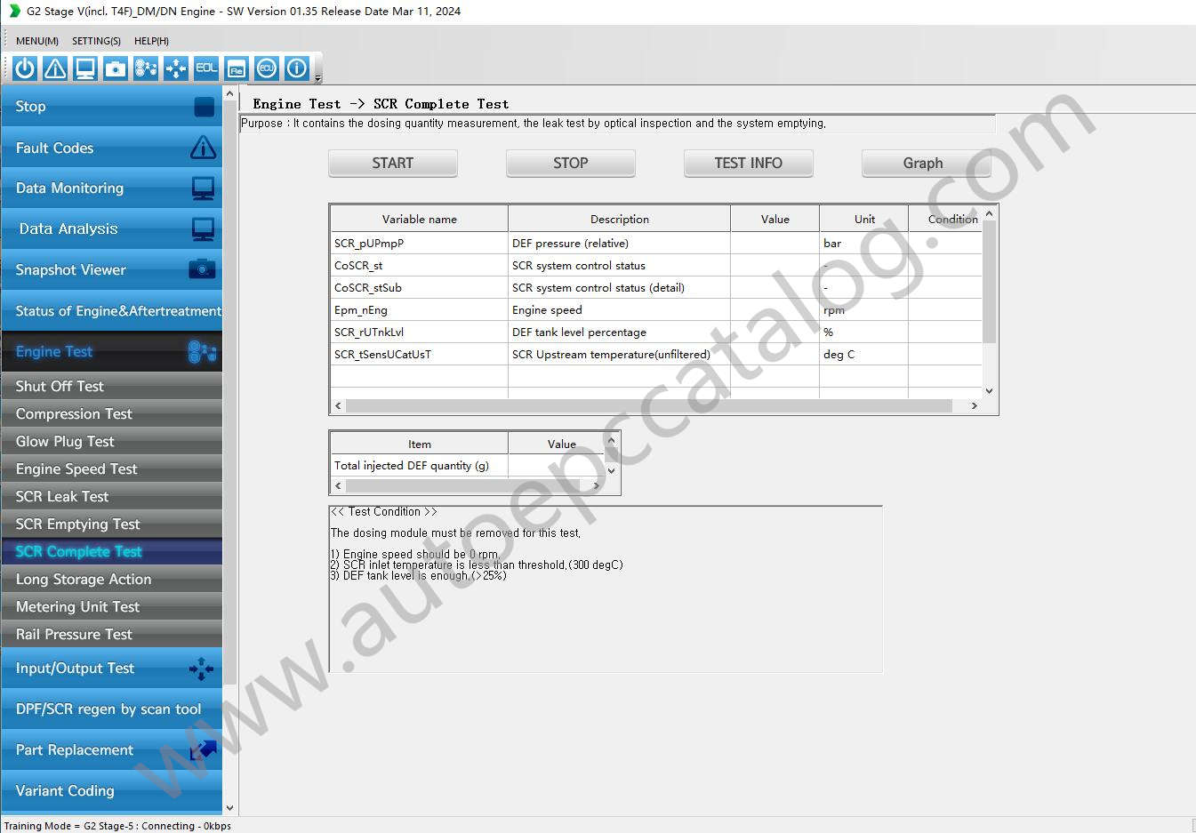 [03.2024] Doosan G2 Stage V(incl. T4F)_DM_DN Engine