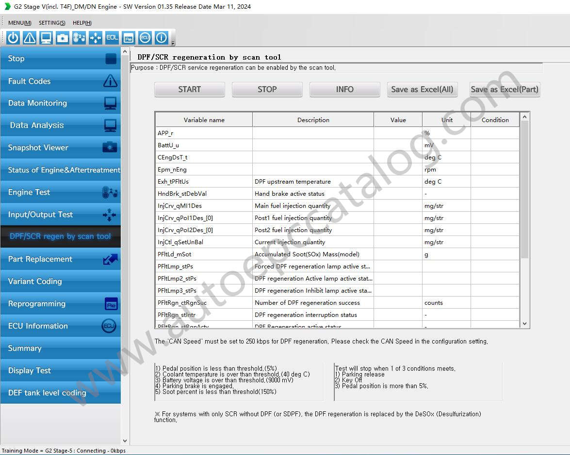 [03.2024] Doosan G2 Stage V(incl. T4F)_DM_DN Engine
