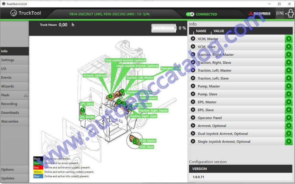 [04.2024] TruckTool 4.4.0.20 Forklift Diagnostic for Mitsubishi CAT TCM