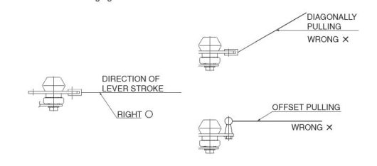 How to Install the Engine Accelerator for HINO L-Series Truck - Auto ...
