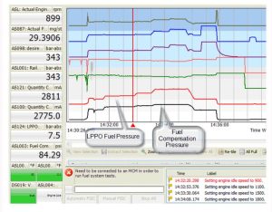 Detroit Diesel GHG17 Measuring Fuel Pressure Using Fuel System ...