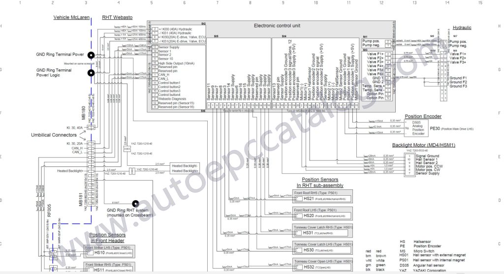 McLaren P13 Series 570S 540 DUi Car Diagram