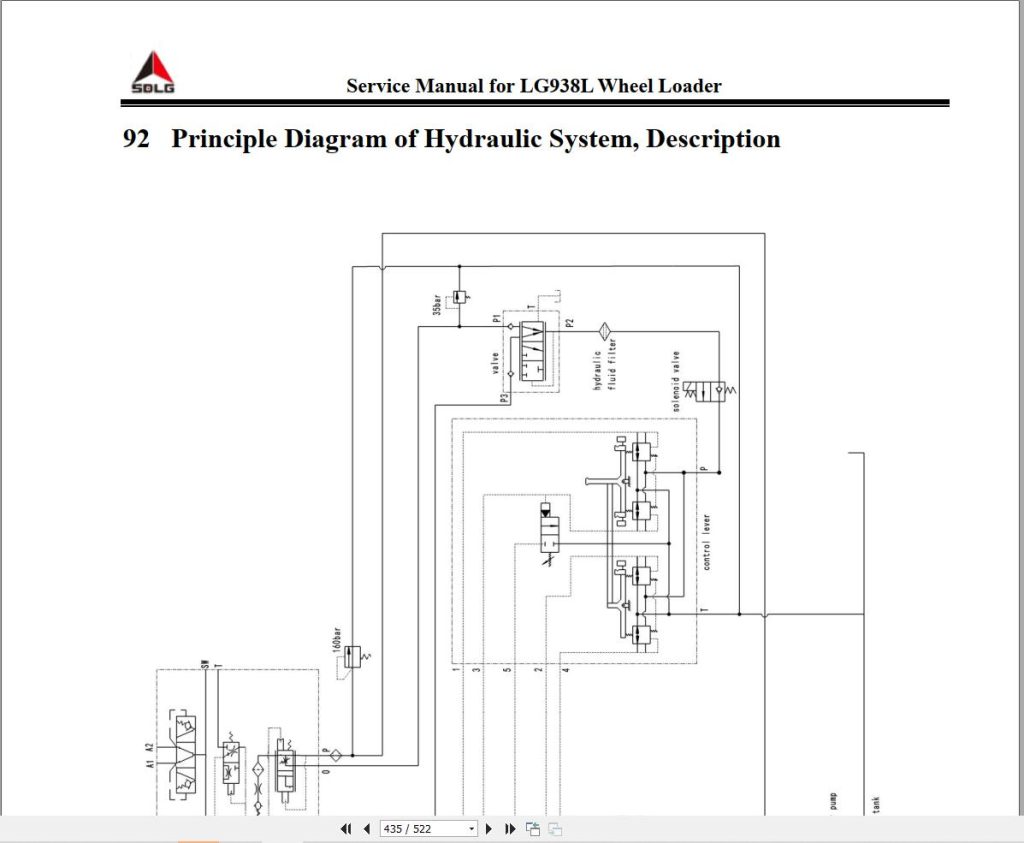 SDLG LG938L Wheel Loader Workshop Service Manual Electric and Hydraulic ...